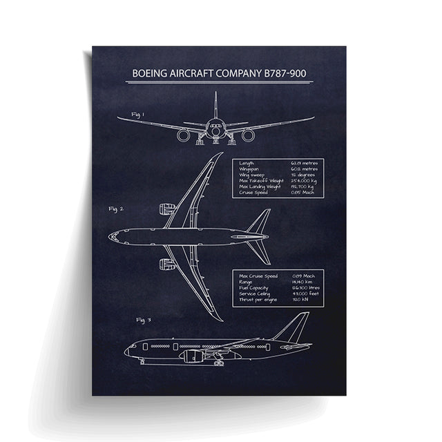 BOEING PRINT – Papier Hq